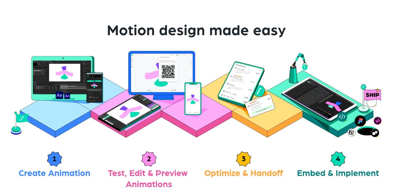 Lottie Editor - The easiest way to edit Lottie animations Lottie Editor - The easiest way to edit Lottie animations