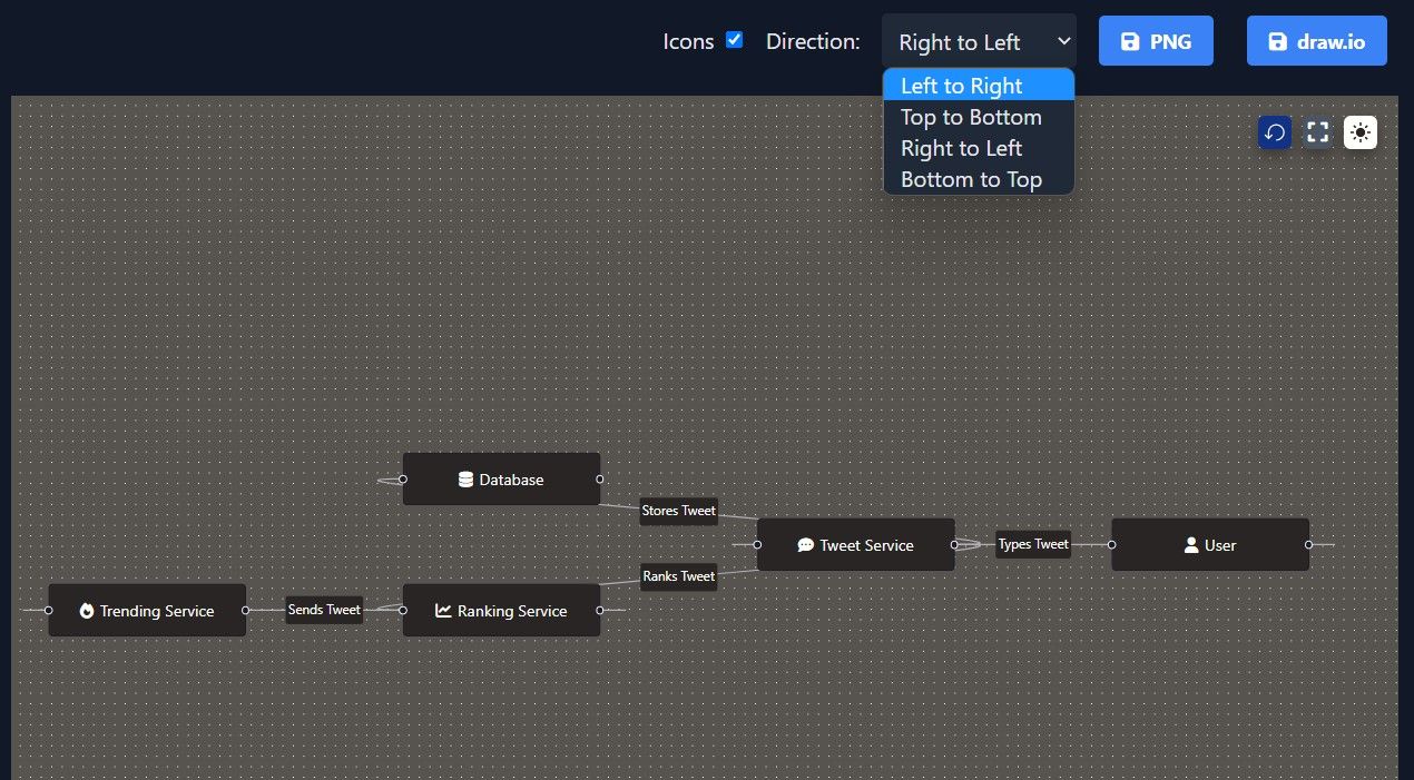 DiaChat - Create and edit diagrams easily using natural language