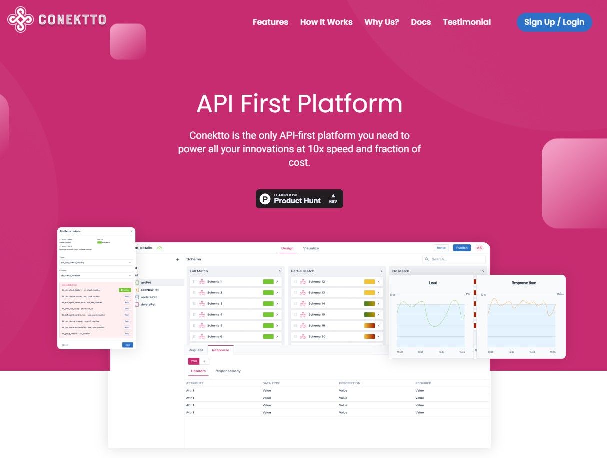Conektto API-First Design Studio | Prototypr Toolbox