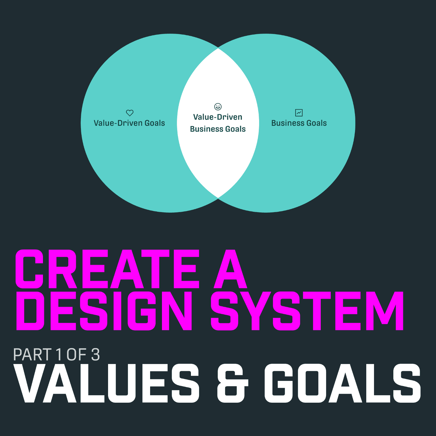 Create a Design System - Values & Goals