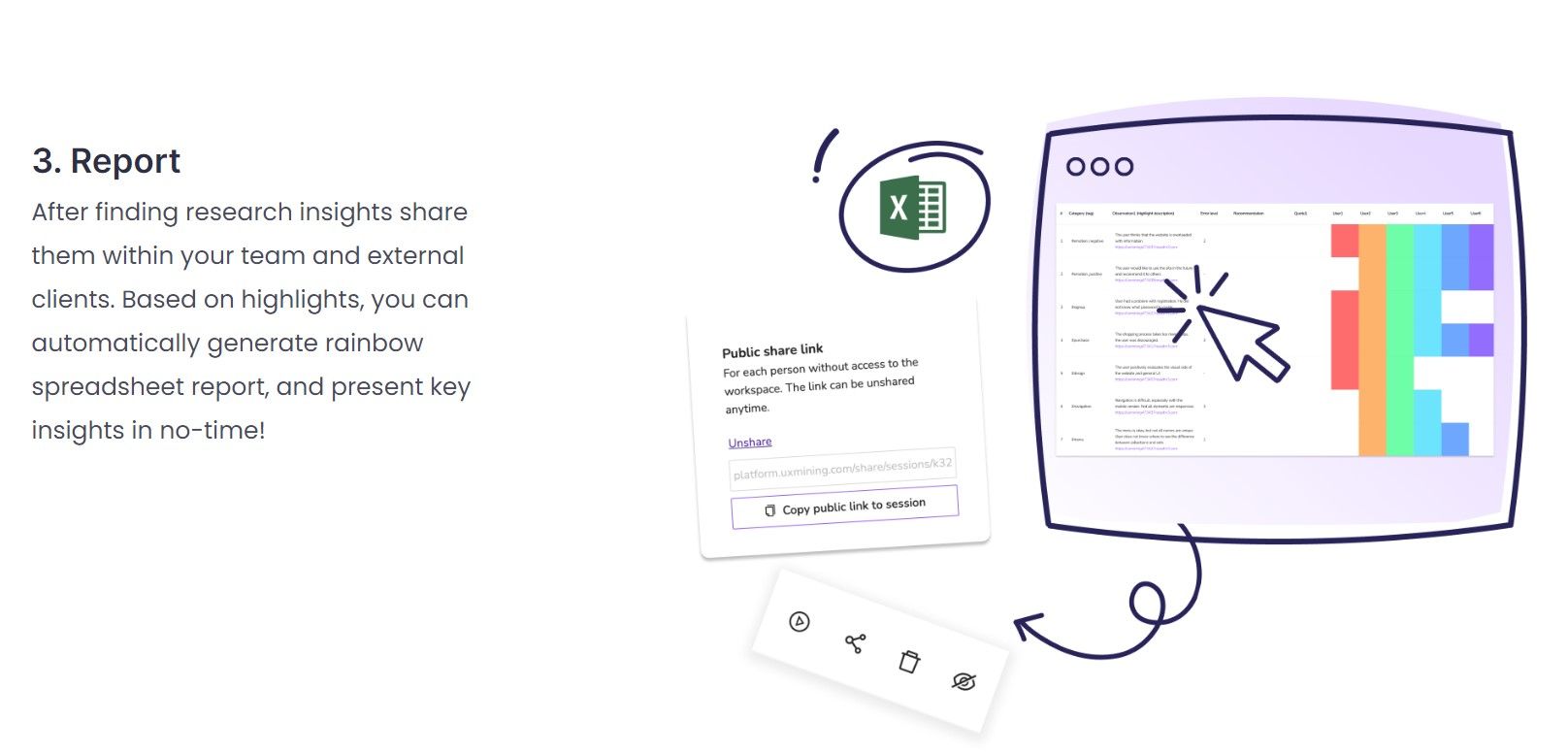 UX Mining - Discover users' experiences