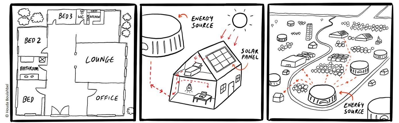 A linear thinker, a design thinker and a systems thinker walk into a bar…