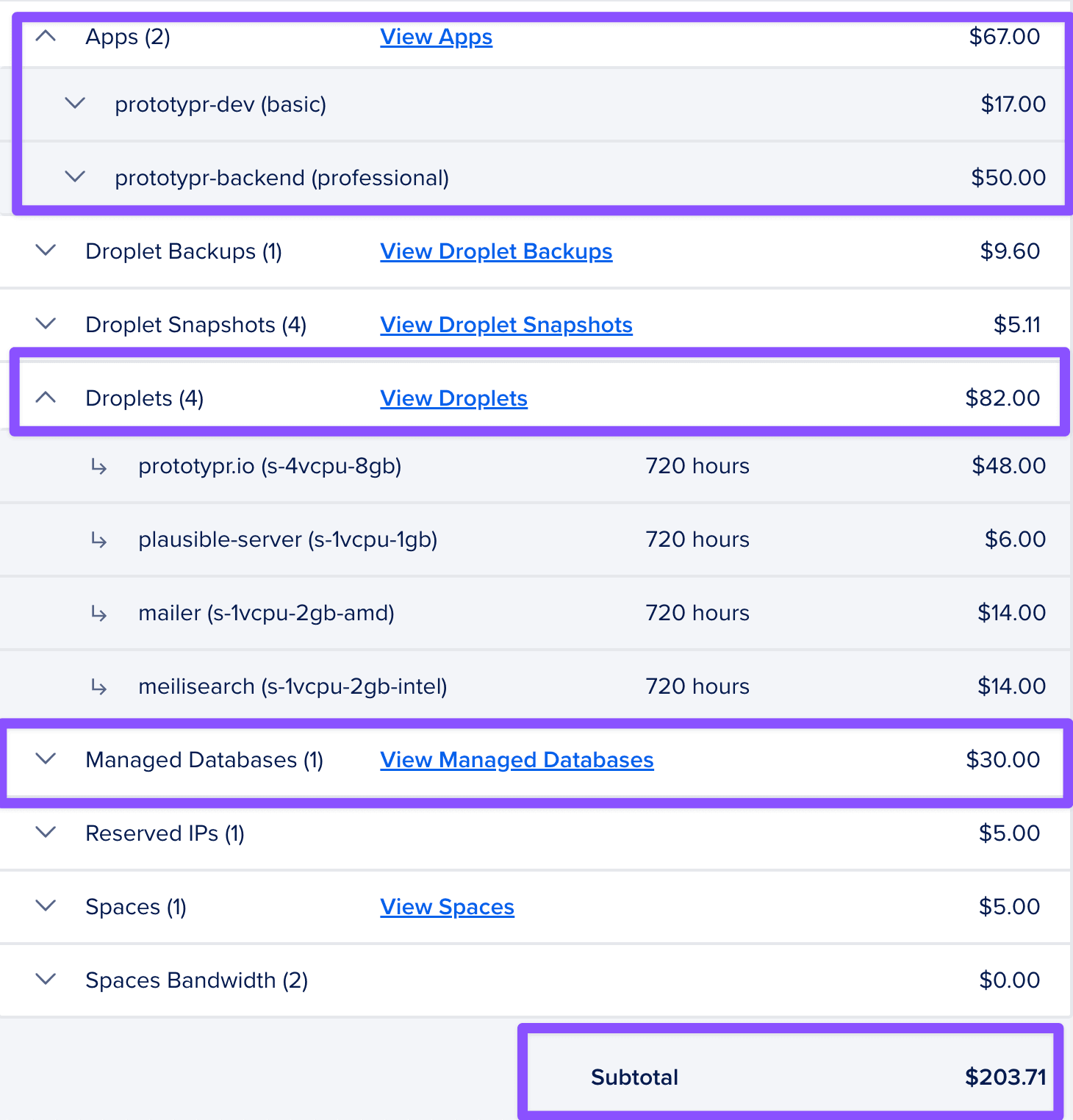Coolify + Hetzner: Goodbye DigitalOcean and Serverless