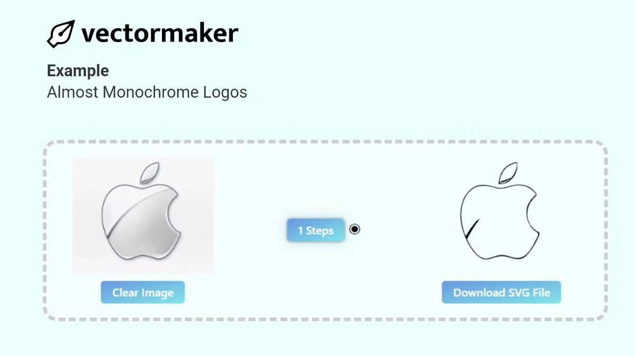 Vectormaker - Open-source PNG to SVG convertor