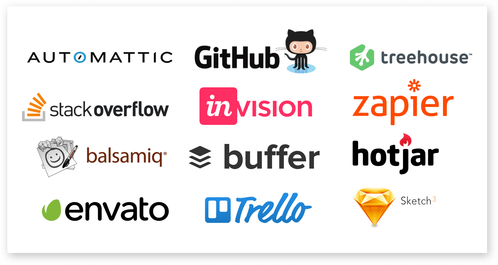 It’s 2016, why are you still going to the office? - Prototypr | Prototyping