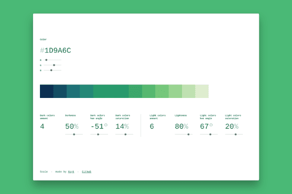 Scale Prototypr Prototyping Prototypr Toolbox 9823