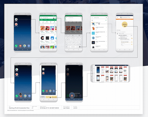 Screenshot Flow - Prototypr | Prototyping | Prototypr Toolbox