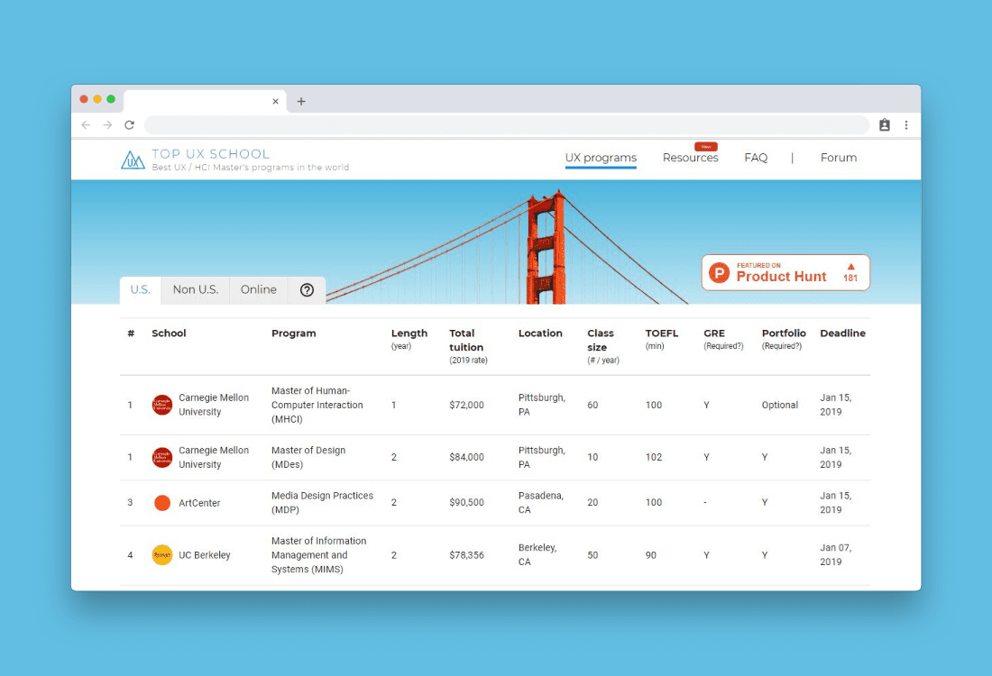 Top UX School - Prototypr | Prototyping | Prototypr Toolbox