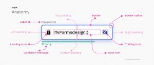 Text fields & Forms design — UI components series - Prototypr | Prototyping