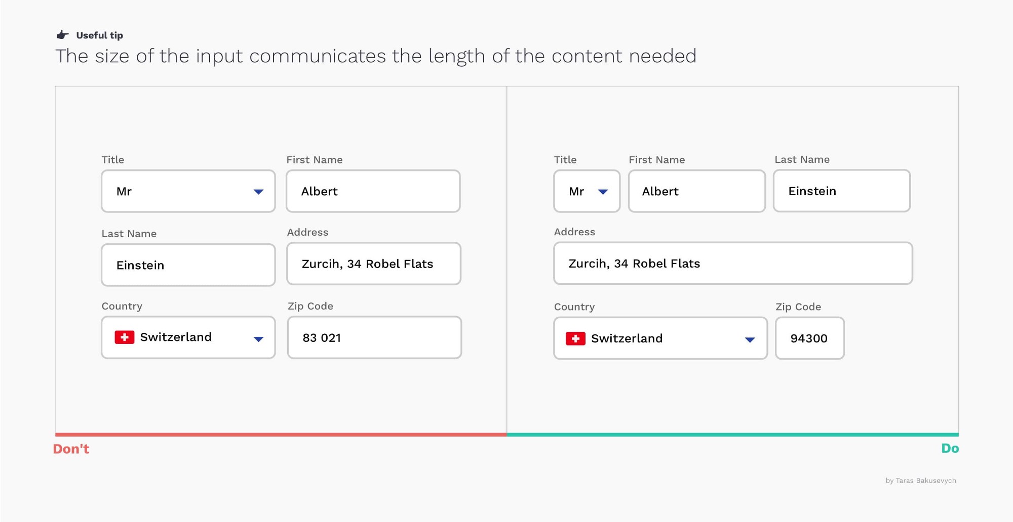 Text fields & Forms design — UI components series - Prototypr | Prototyping