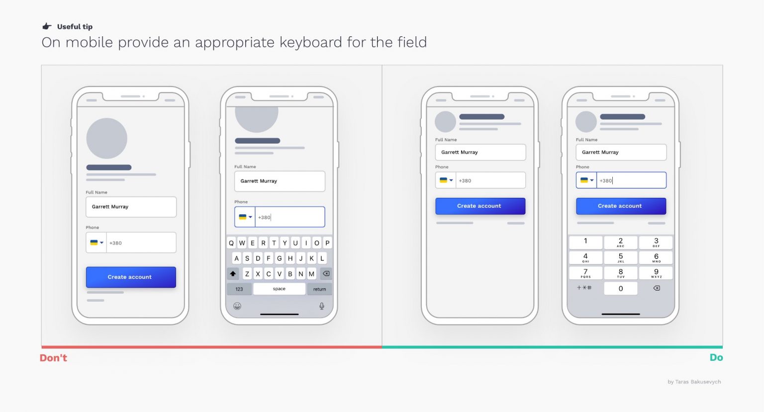 Text fields & Forms design — UI components series - Prototypr | Prototyping