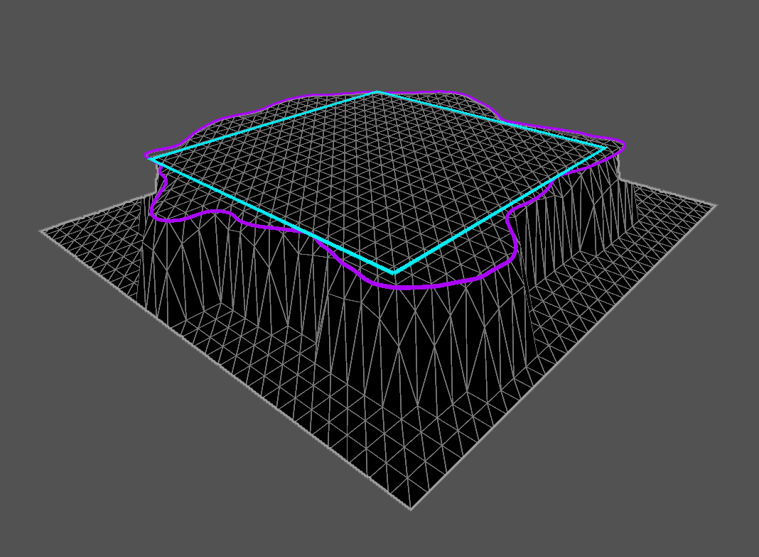 Locomotion in VR: Procedural Generation of a Scene