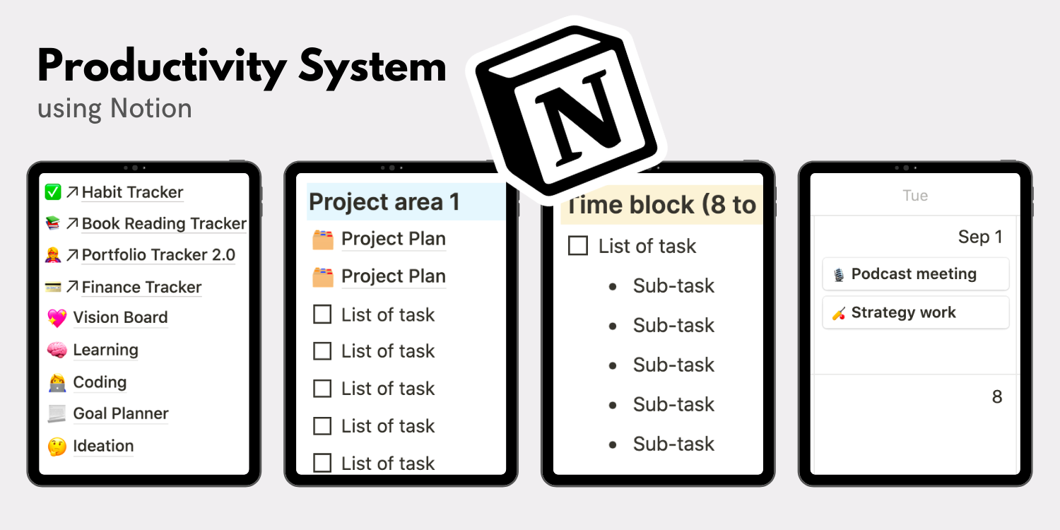 No More Scattered Notes Build A Productivity System Using This 