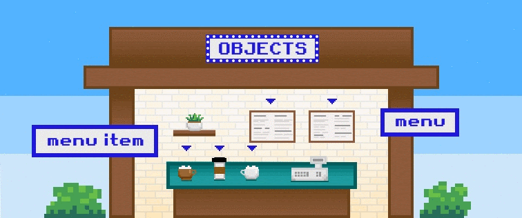 An introduction to object-oriented UX and how to do it