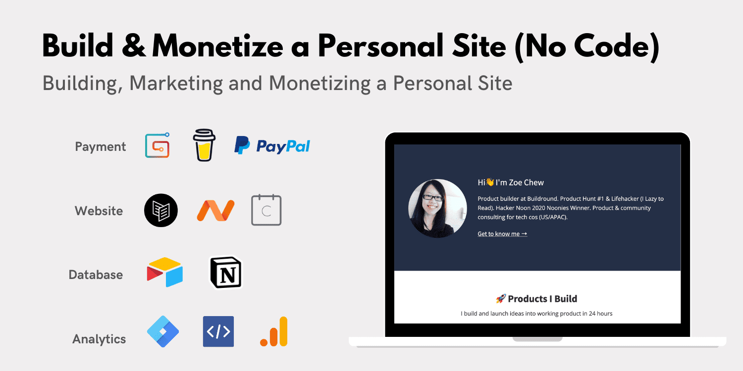 How I Build A Personal Website And Monetize Without Coding 3481