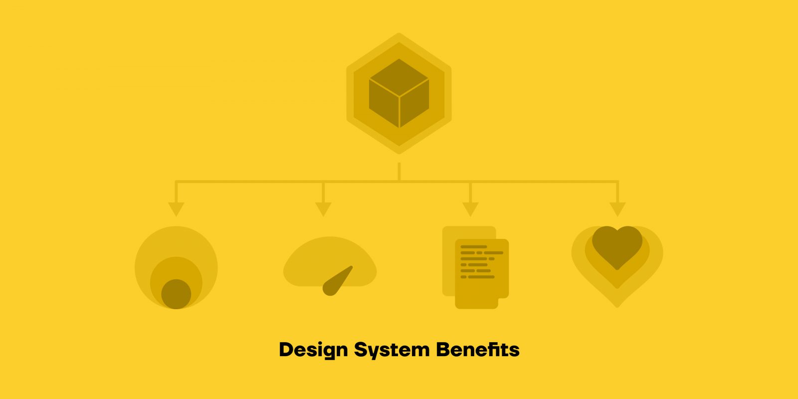11 Fantastic Benefits of Design Systems - Prototypr | Prototyping